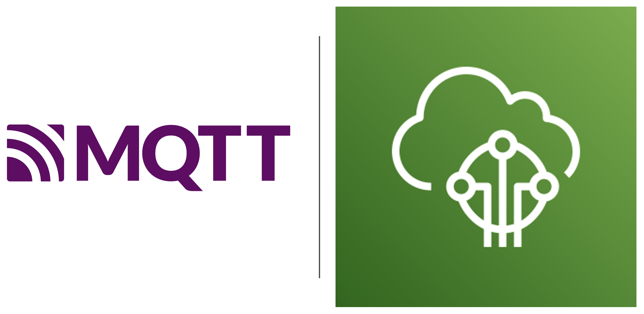 Introduction To Mqtt And Aws Iot Core Tecracer Amazon Aws Blog 